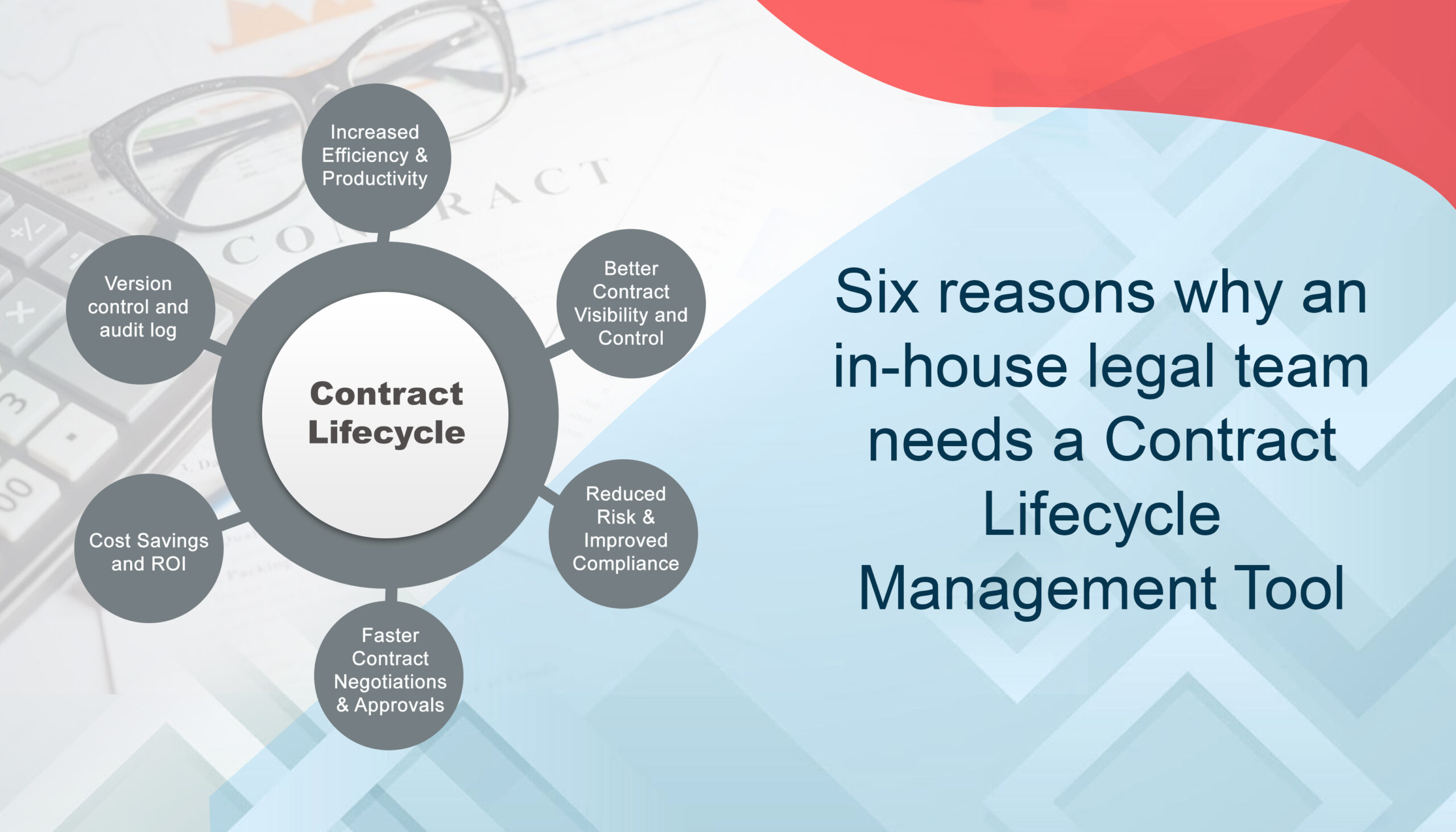 Six reasons why an in-house legal team needs a Contract Lifecycle ...